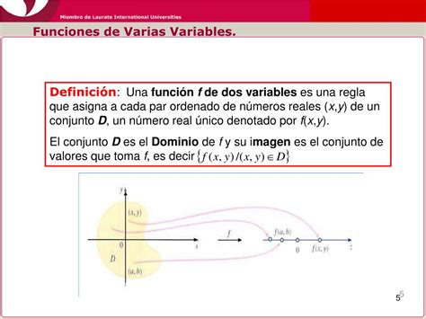 Ppt Funciones Reales De Varias Variables Powerpoint Presentation