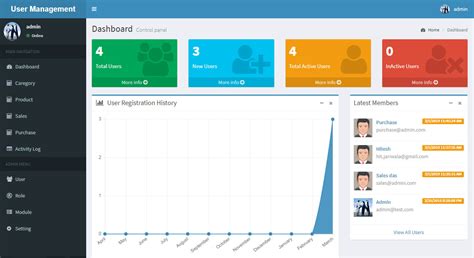 User Management System In ASP NET MVC 5 By Thetechgroup CodeCanyon