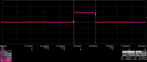DS UB Q Back Channel GPIO Sampling Issue Interface Forum Interface TI E E Support Forums