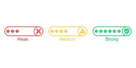 Premium Vector Password Weak Medium Strong Digital Security