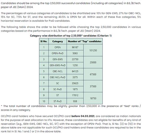JEE Advanced Sample Paper With Solutions PDF Download