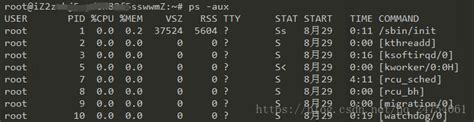 Linux中查看进程状态信息linux查看进程详细信息 Csdn博客
