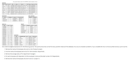 Solved One Possible Database State For The Company