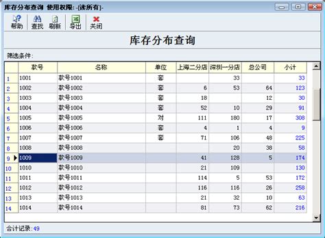 当先服装进销存软件 服装库存查询 服装库存报表