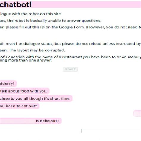 Dialogue System Flowchart Download Scientific Diagram