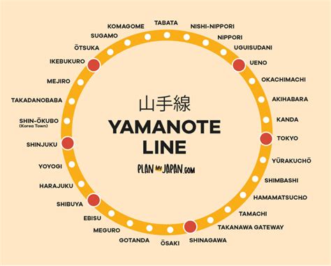 Yamanote Line Map Lines Route Hours Tickets Hypnotic Moving Map Of