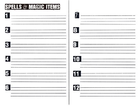 Glaive V2 Character Sheet By Tesladyne