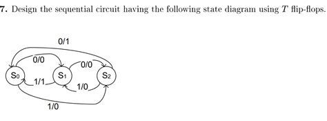 Solved 7 Design The Sequential Circuit Having The Following