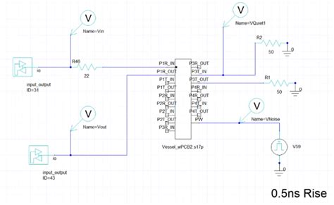 Signal Integrity PCB Analysis EMOS Labs