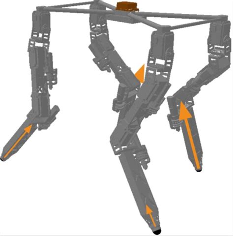 Quadruped Robot Tutorial Evolution And Extinction A New Method To