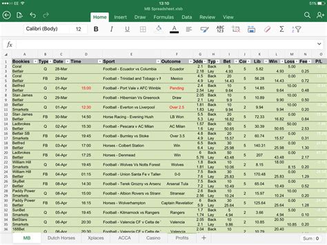 Merge Button Has Disappeared On Excel IPad Microsoft Community