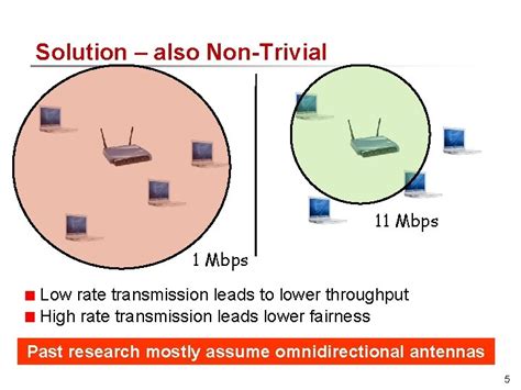 Link Layer Multicasting With Smart Antennas No Client