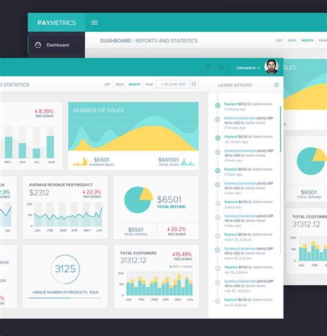 19 Best Dashboard Color Palette Images On Pinterest Color Combinations Color Palettes And