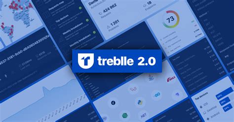 Handling The Entire Api Lifecycle In One Place Treblle 20