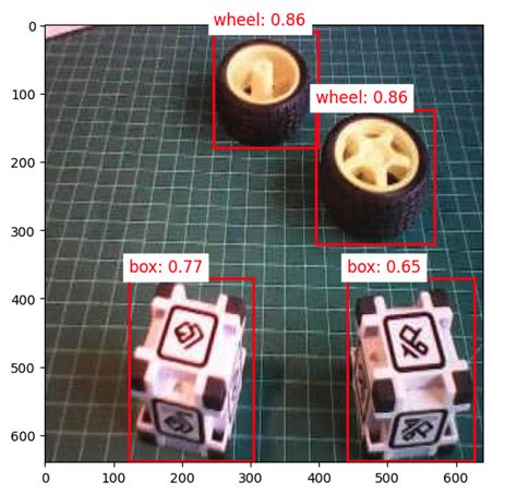 Object Detection Machine Learning Systems