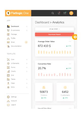 Flatlogic One React Premium React Template And Theme With Hundreeds Of Components
