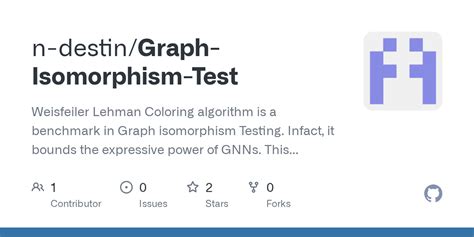 Github N Destingraph Isomorphism Test Weisfeiler Lehman Coloring Algorithm Is A Benchmark In