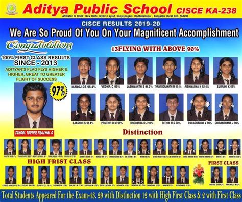 aditya public school