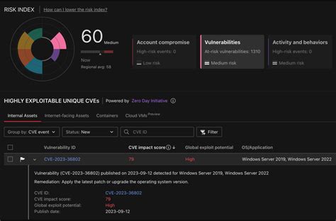 The Power Of Risk Based Vulnerability Management By Juan Pablo Castro Medium