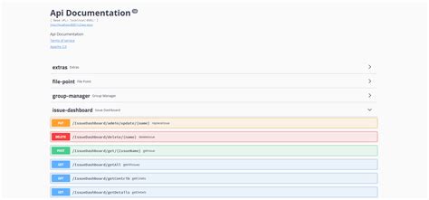 Github Mdr Overflowissue Tracking Toolbackend Scalable Tool For Issue Control