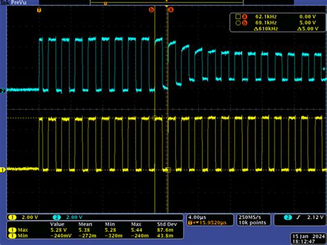 Tmux2889 Output Attenuation Problem When Input Is A Pwm Signal600khz Switches