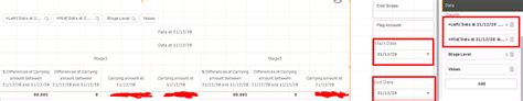 How To Create Two Columns One Next To The Other In Qlik Community