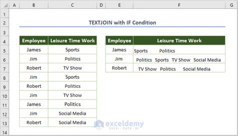 How To Merge Text From Two Cells In Excel 7 Methods ExcelDemy