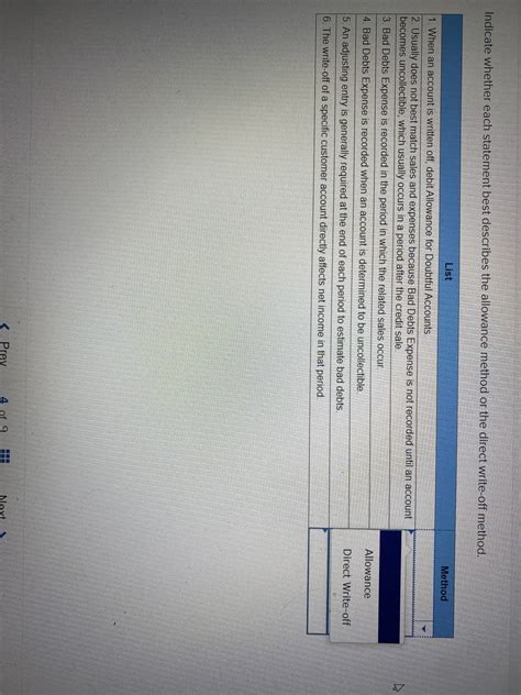 Answered Method Allowance Direct Write Off Bartleby