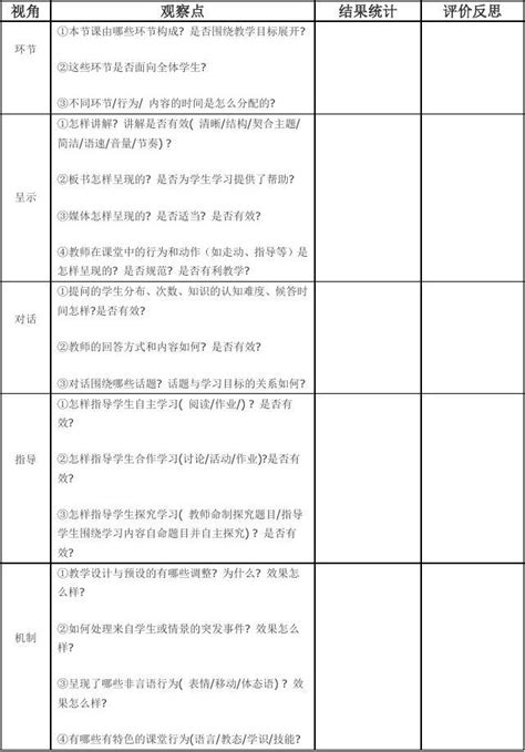 中学英语听说课课堂观察量表文档之家