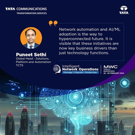 Network Telcos Automation Tcts Telecom Ai Digital Cloud Hyperconnected Tata