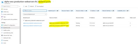 Create Load Balanced Linux Webservers In Azure Step By Step Expert Network Consultant