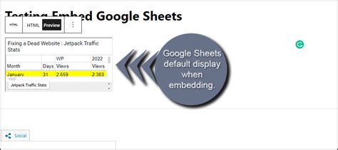 How To Embed Google Sheets Into WordPress And Why