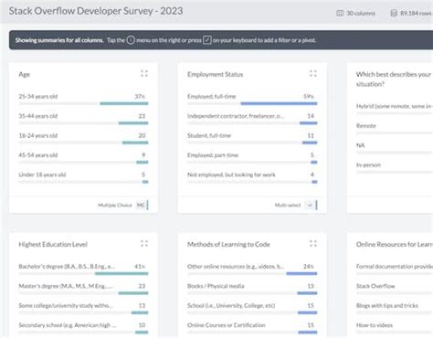 Spss Sav To Csv Converter Addmaple