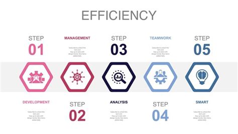 Classification Process Vectors And Illustrations For Free Download