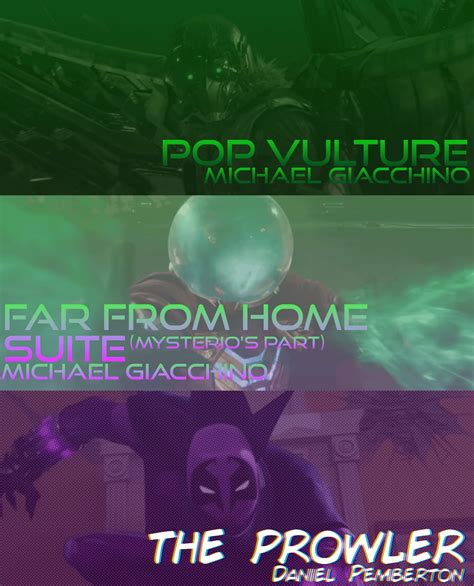 Everyone Talks About The Best Spidey Theme But Whats Your Guys