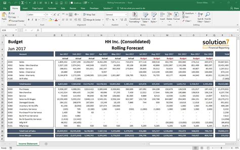 Financial Reporting Templates In Excel Business Fromgrandma Best