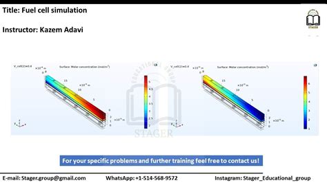 Fuel Cell Simulation Using Comsol Youtube