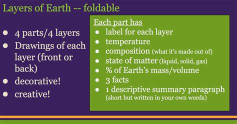 Earth S Layers Foldable Flip Book NOW DUE FRIDAY Ms Higgs Th North