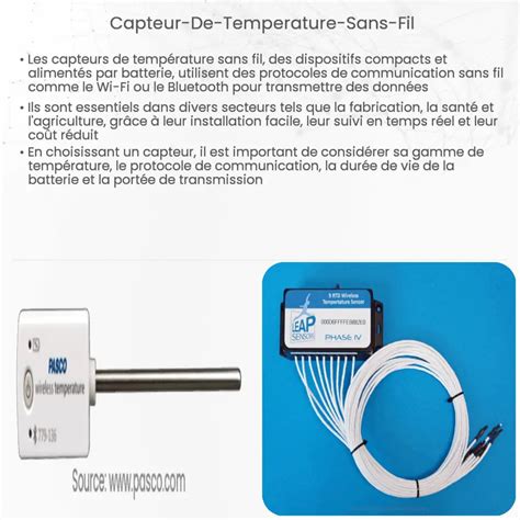 Capteur de température sans fil Electricity Magnetism