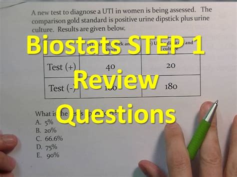 Step 1 Biostats Cheat Sheet