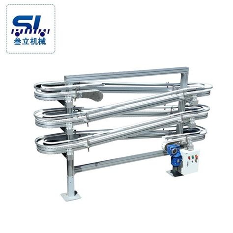 China Customized Buffer Conveyor Line Manufacturers Factory Direct Price SANLI