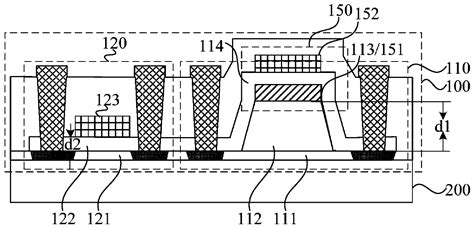Array Substrate Preparation Method Thereof And Display Panel Eureka