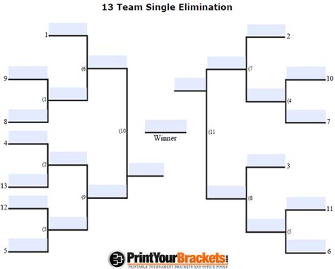 Fillable Seeded 13 Team Tournament Bracket Editable Bracket