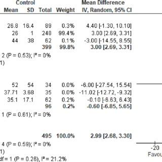 Image Of Analysis Set Up Download Scientific Diagram