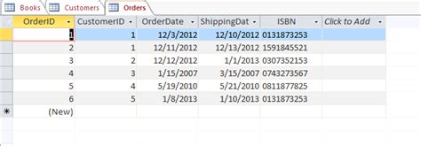 Solved Write The Following Sql Statements In Microsoft