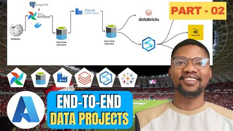 Football Data Analytics Azure End To End Data Engineering Project Part 2 Youtube