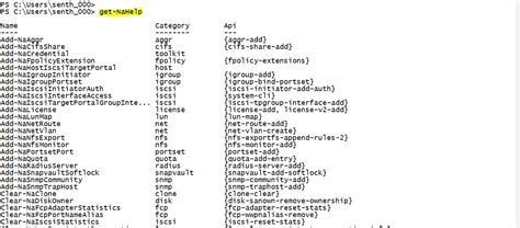 Remote Infrastructure Management Netapp Powershell Tool Kit Tutorial