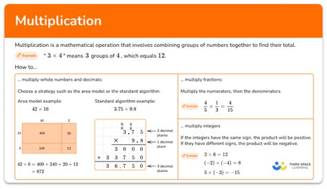Number And Quantity Math Topic Guides Free