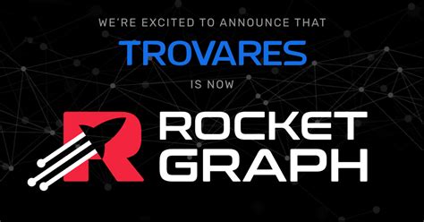 The Graph Analytics Platform With Unmatched Speed And Scale Rocketgraph