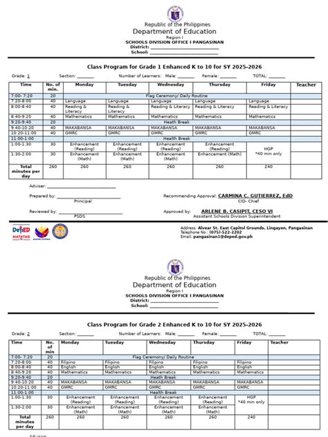 Class Programs Sy 2025 2026 Overview Pdf Governance Government